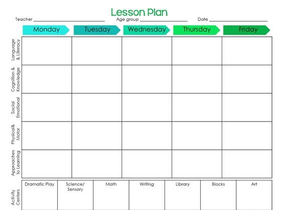 Preschool Weekly Lesson Plan Template Collection